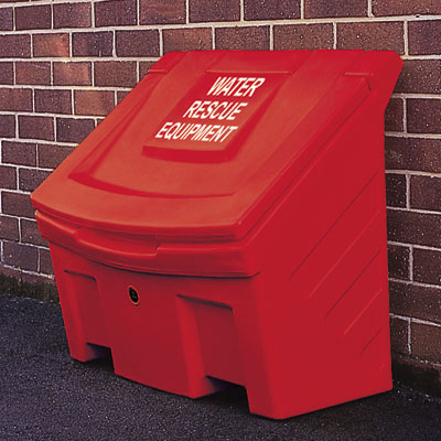 Rescue Kit Storage Containers What's In Your Kit? Packing Emergency