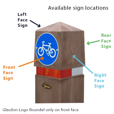 Glenwood™ 170 Signhead Post - Free Delivery - Glasdon