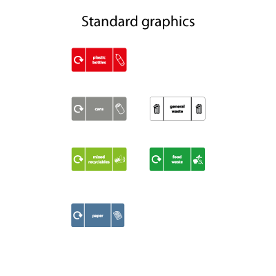 Nexus® Stack 90 Recycling Bins - Stackable for 4 Waste Stream | Glasdon
